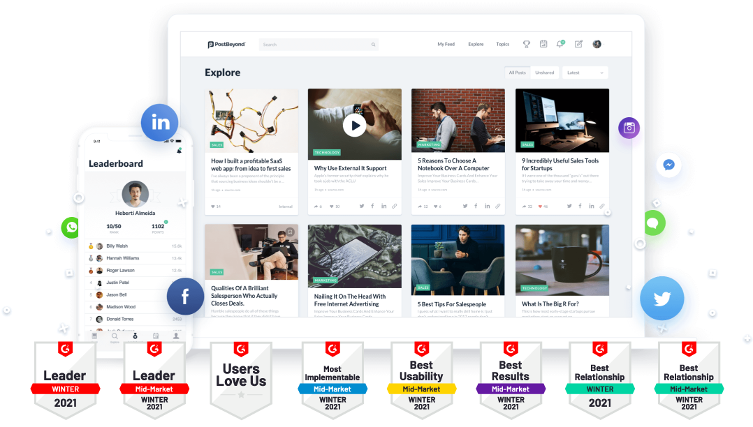 Employee Advocacy & Social Selling Solution | PostBeyond